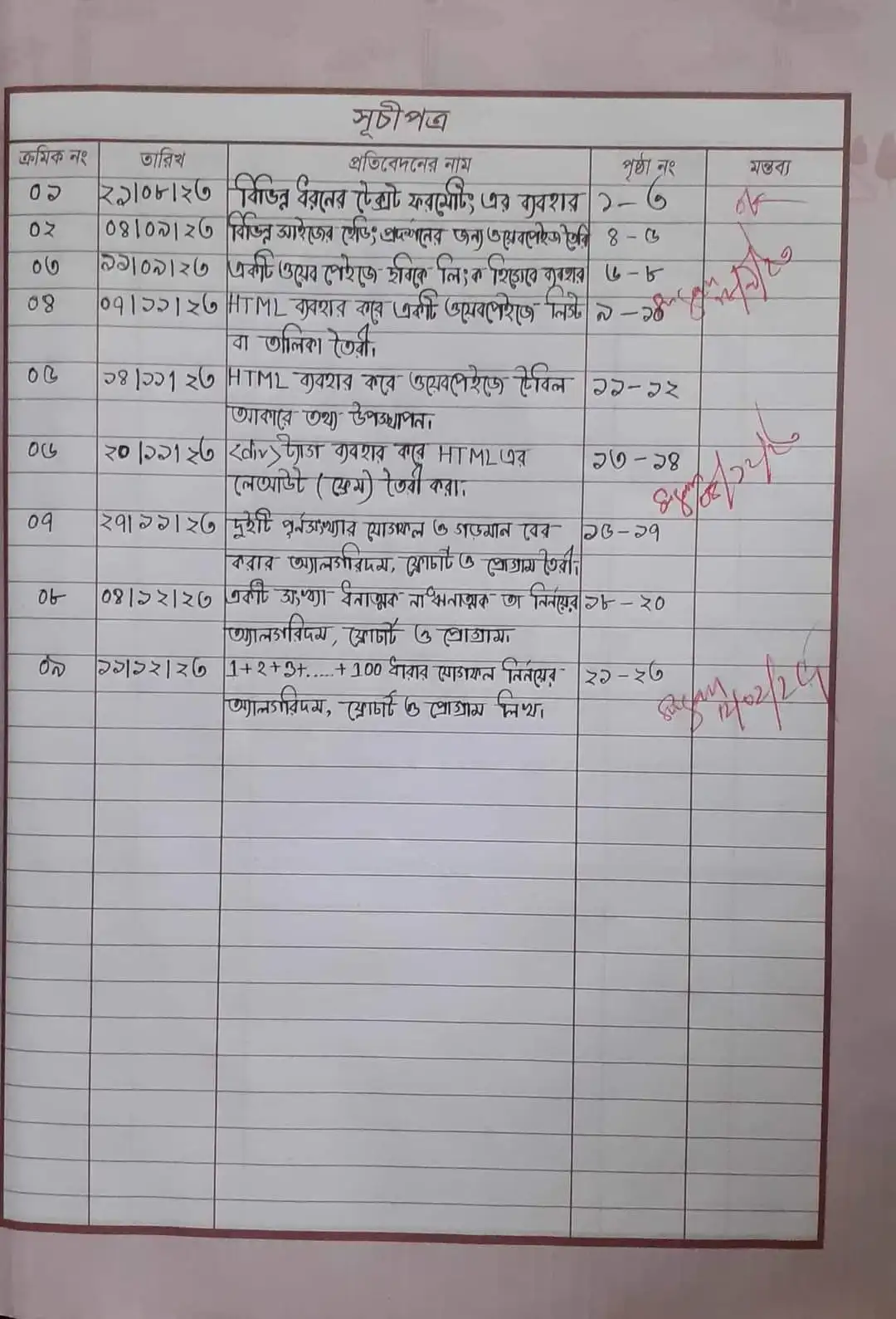 HSC ICT Practical PDF 2024 Free Download | আইসিটি ব্যবহারিক খাতা