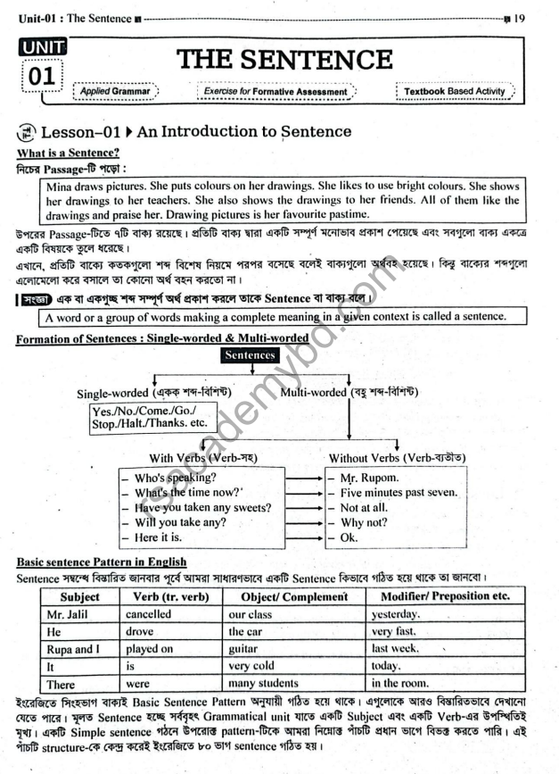 ক্লাস ৭ ইংলিশ সেকেন্ড পেপার গাইড PDF Free Download